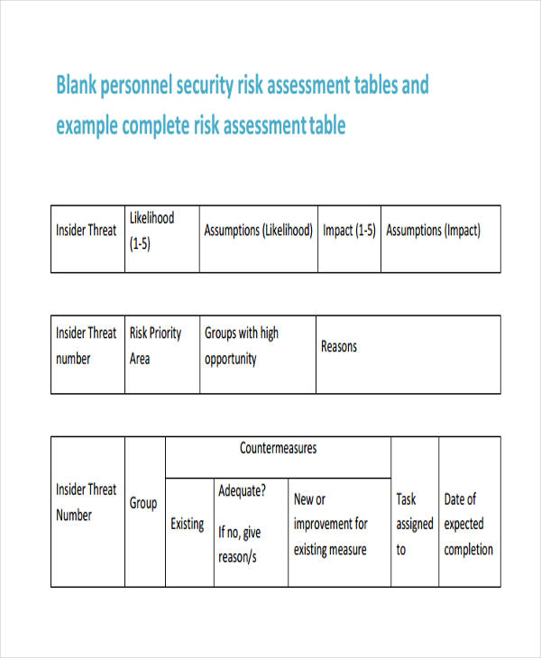 26+ Risk Assessment Form Templates