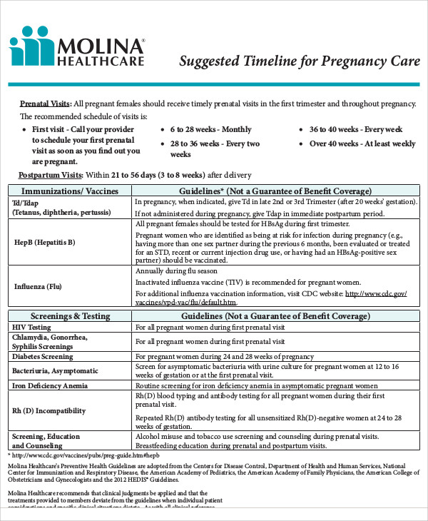 10+ Medical Timeline Templates - Free Samples, Examples, Format Download