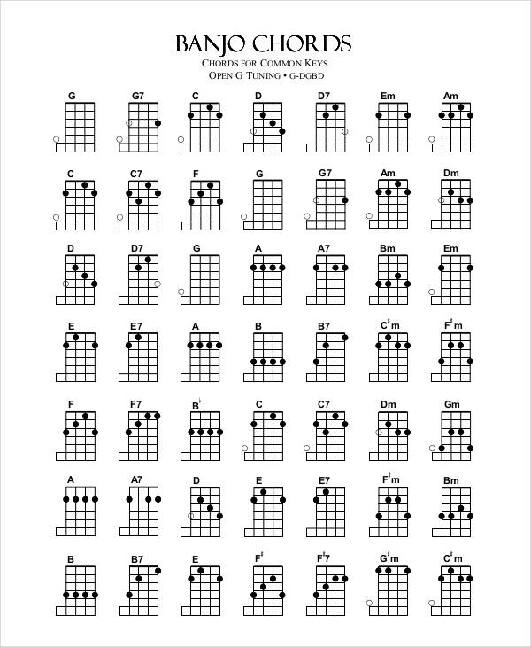 7+ Chord Chart Templates - Free Samples, Examples, Format Download