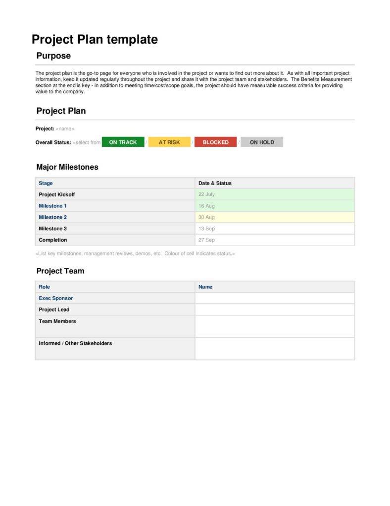 5 Secrets In Creating A Successful Project Plan DOC PDF