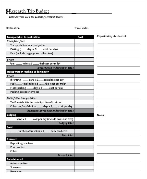 10+ Research Budget Templates - Word, PDF, Excel