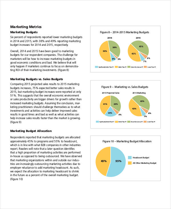 16+ Marketing Budget Templates - Free Sample, Example, Format Download