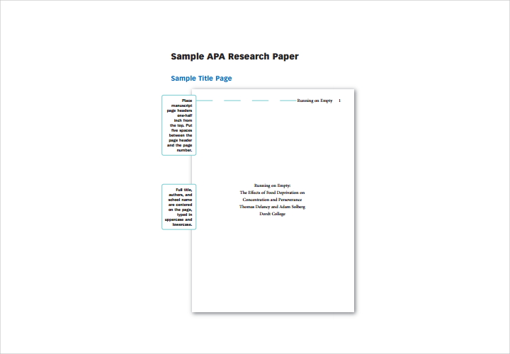 A Complete Guide to Research Papers