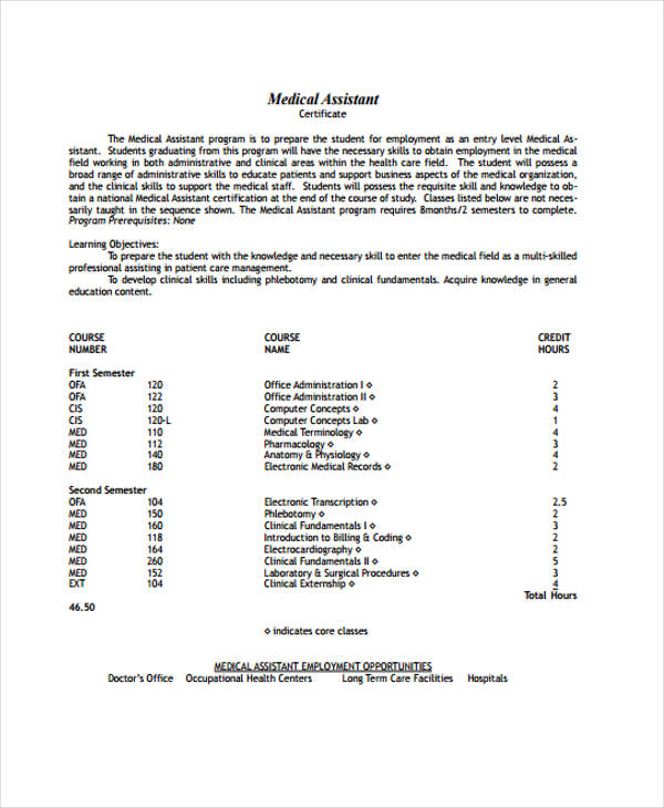 35+ Medical Certificate Templates in PDF