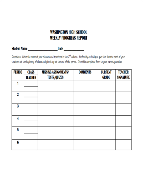 45 Sample Weekly Report Templates Word PDF