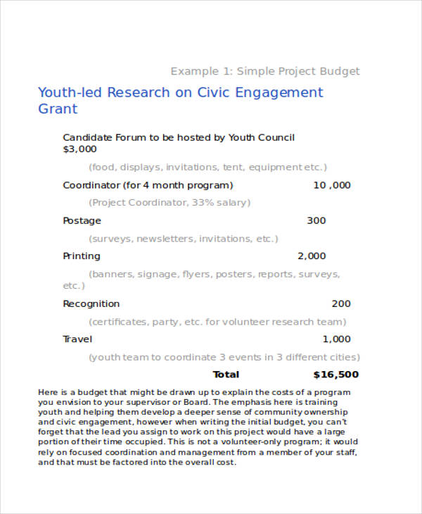 20+ Budget Templates in Word