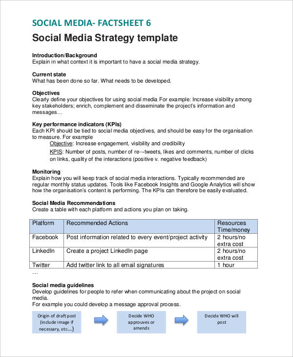 33 Fact Sheet Samples