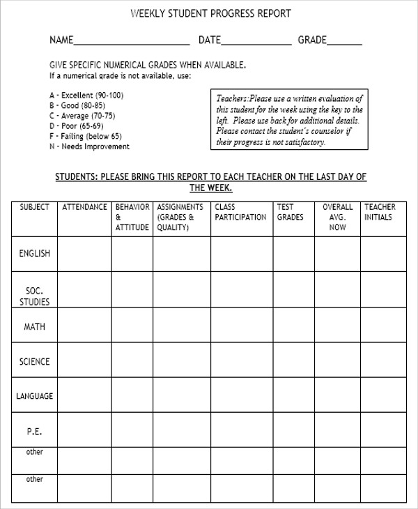 29+ Weekly Report Templates in Word