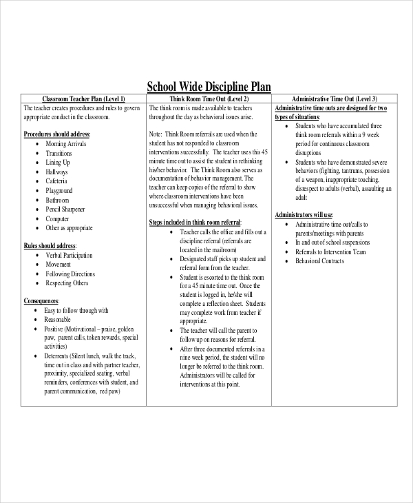 18+ Classroom Management Plan Templates - Free PDF, Word Format Download