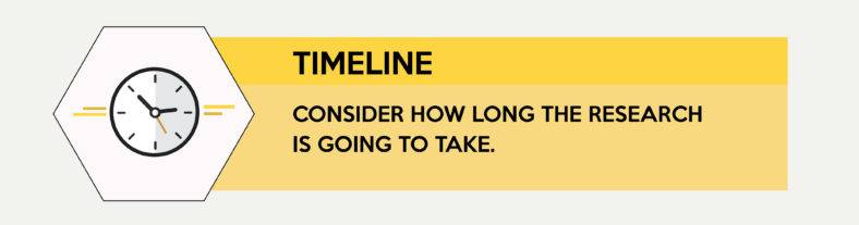 A Complete Guide to Research Papers