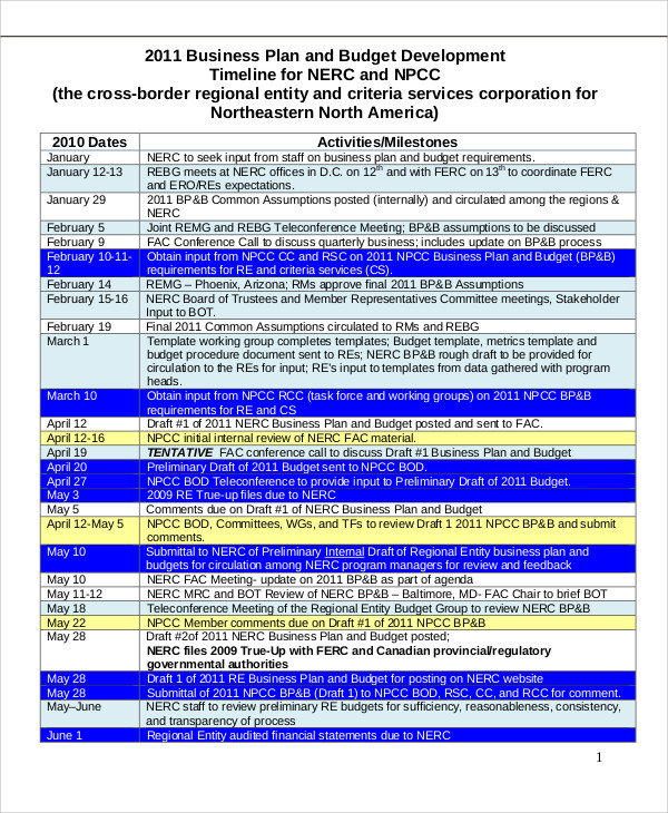 11+ Development Timeline Templates - Free Samples, Examples, Format ...