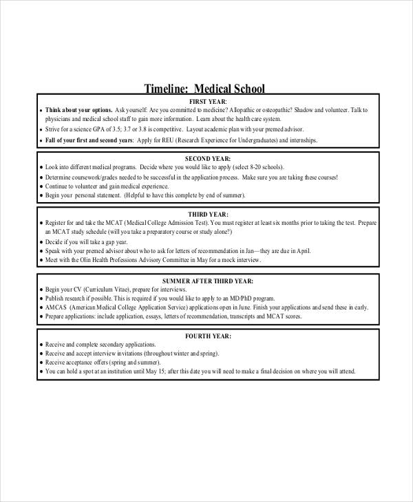10+ Medical Timeline Templates - Free Samples, Examples, Format Download
