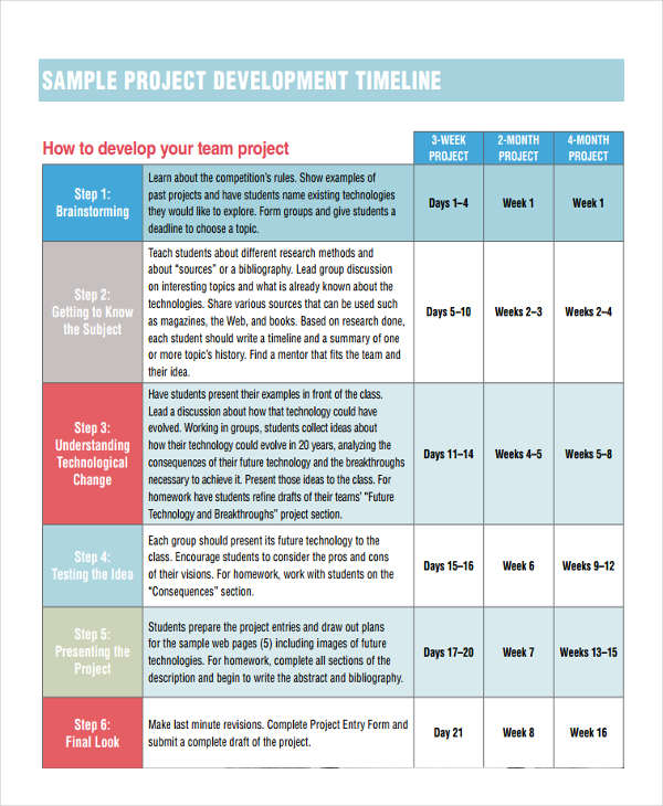 Development Timeline Template - 8+ Free Word, PDF Format Download