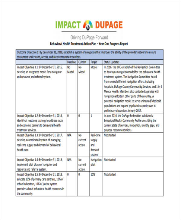 35+ Treatment Plan Templates
