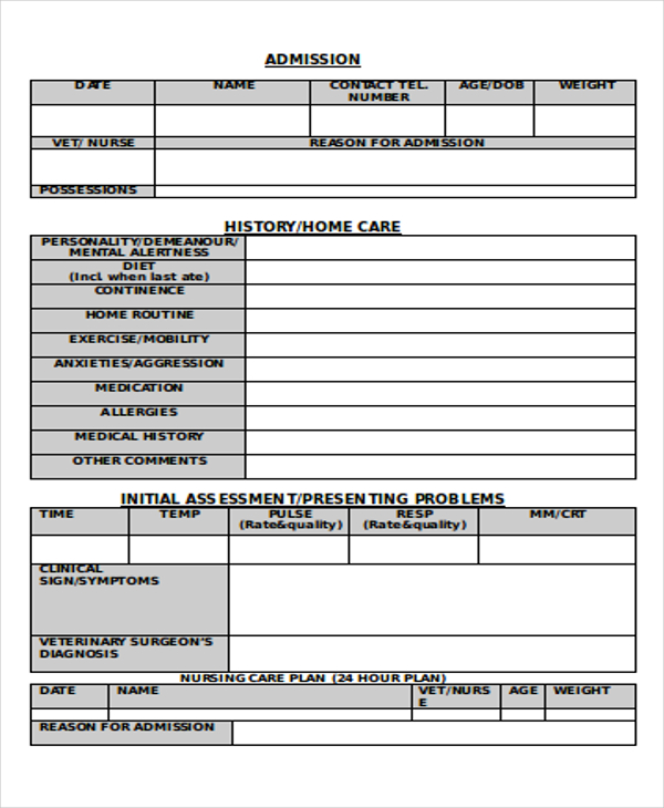 10 Nursing Care Plan Templates Free Sample Example Format Download