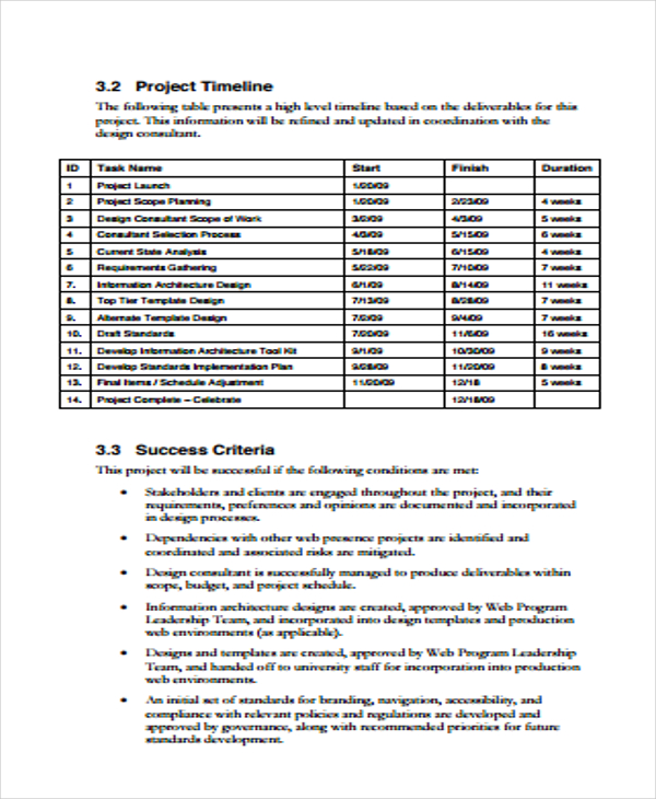 39+ Project Timeline Examples - Word, PDF, Docs