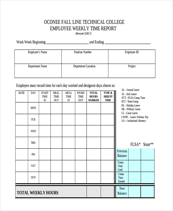 45+ Sample Weekly Report Templates - Word, PDF