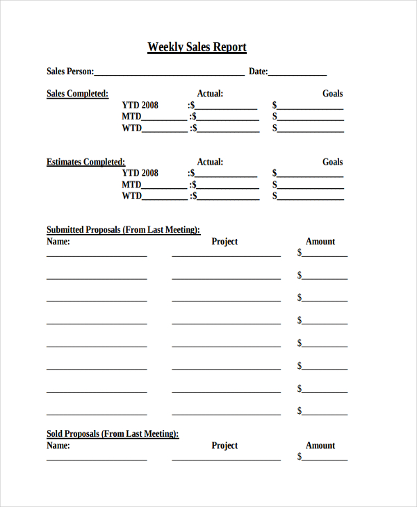 45+ Sample Weekly Report Templates - Word, PDF