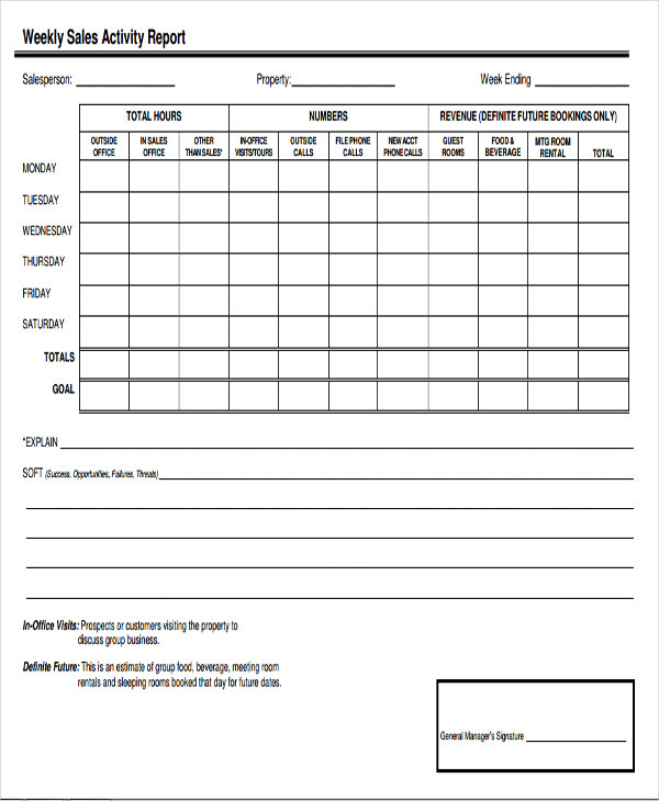 29+ Weekly Report Templates in Word