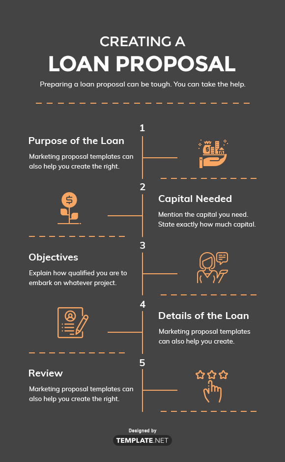 Loan Proposal Template Word Loan Proposal Template Word