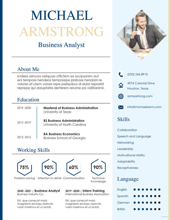 Mba Resume Templates Free Download Printable Templates