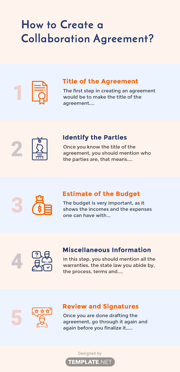 17+ Collaboration Agreement Templates - Word, PDF, Apple Pages