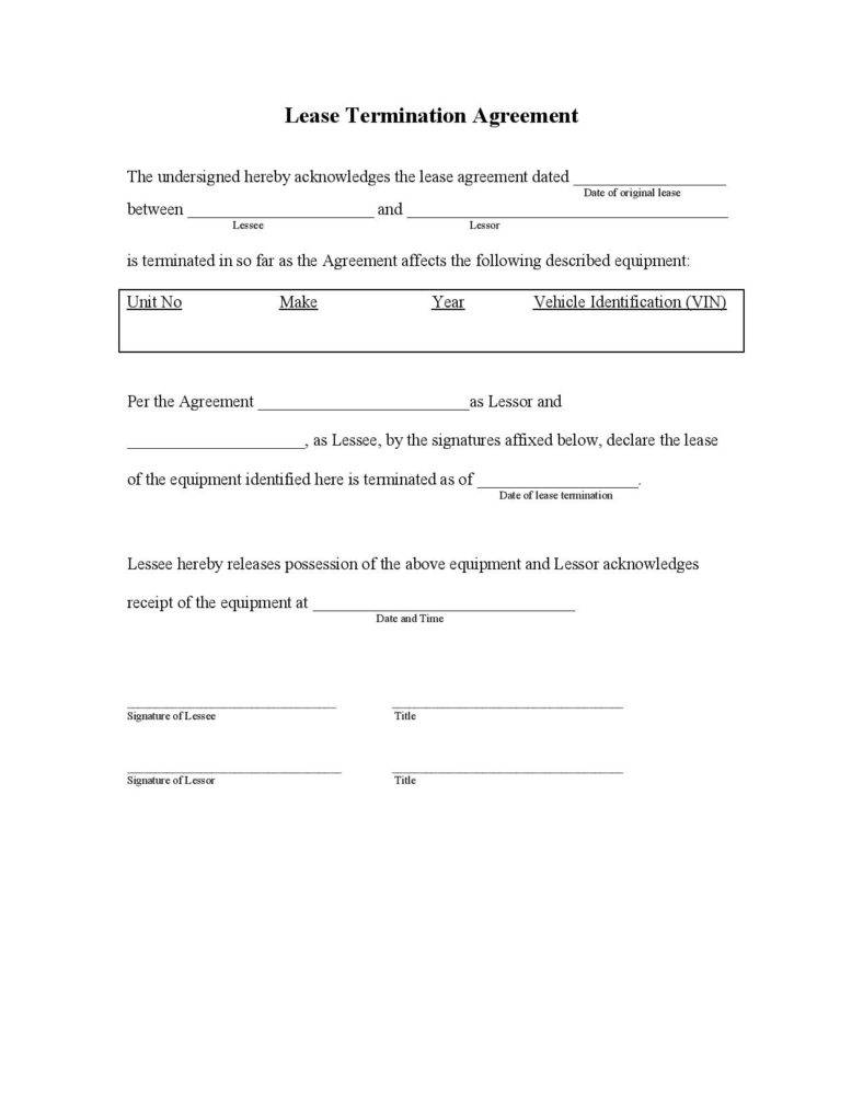 Early Termination Of Lease Agreement Template