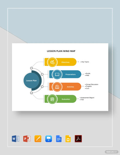 70+ Lesson Plan Templates in PDF