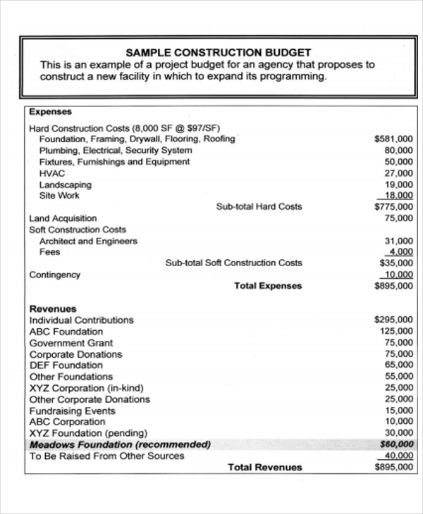 44+ Expense Sheet Templates in PDF