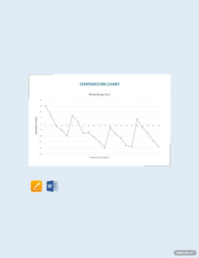 Temperature Chart Templates - 15+ Free Samples, Examples Format Download