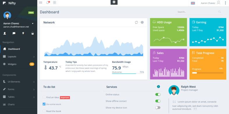 18 Cool Admin Templates for Websites and Apps 2023