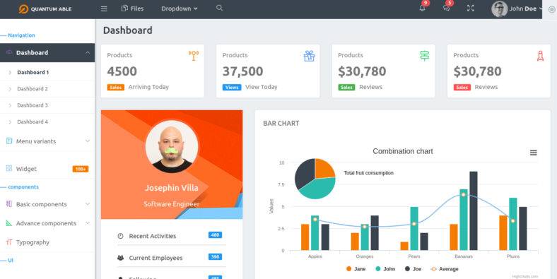 18 Cool Admin Templates for Websites and Apps 2023