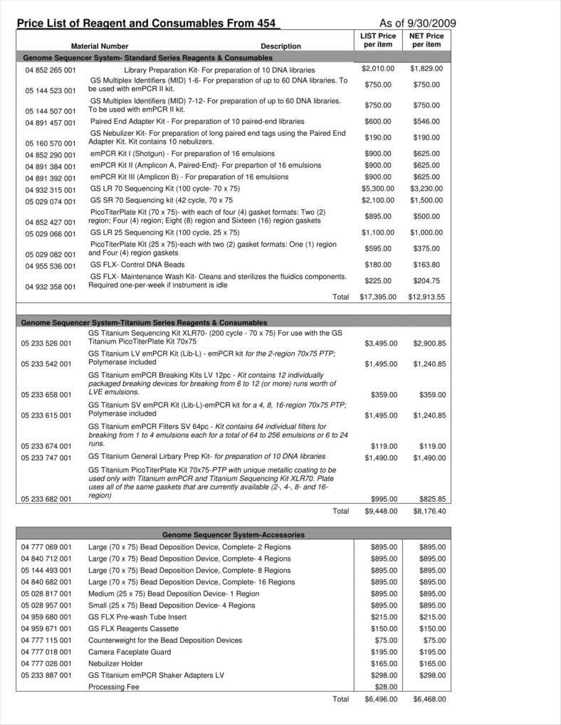 38+ Sample Price List Templates - Free DOC, PDF, Excel Format Download ...