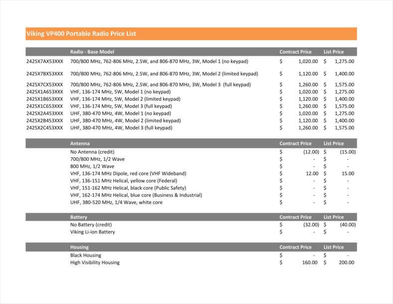 38+ Sample Price List Templates - Free DOC, PDF, Excel Format Download ...
