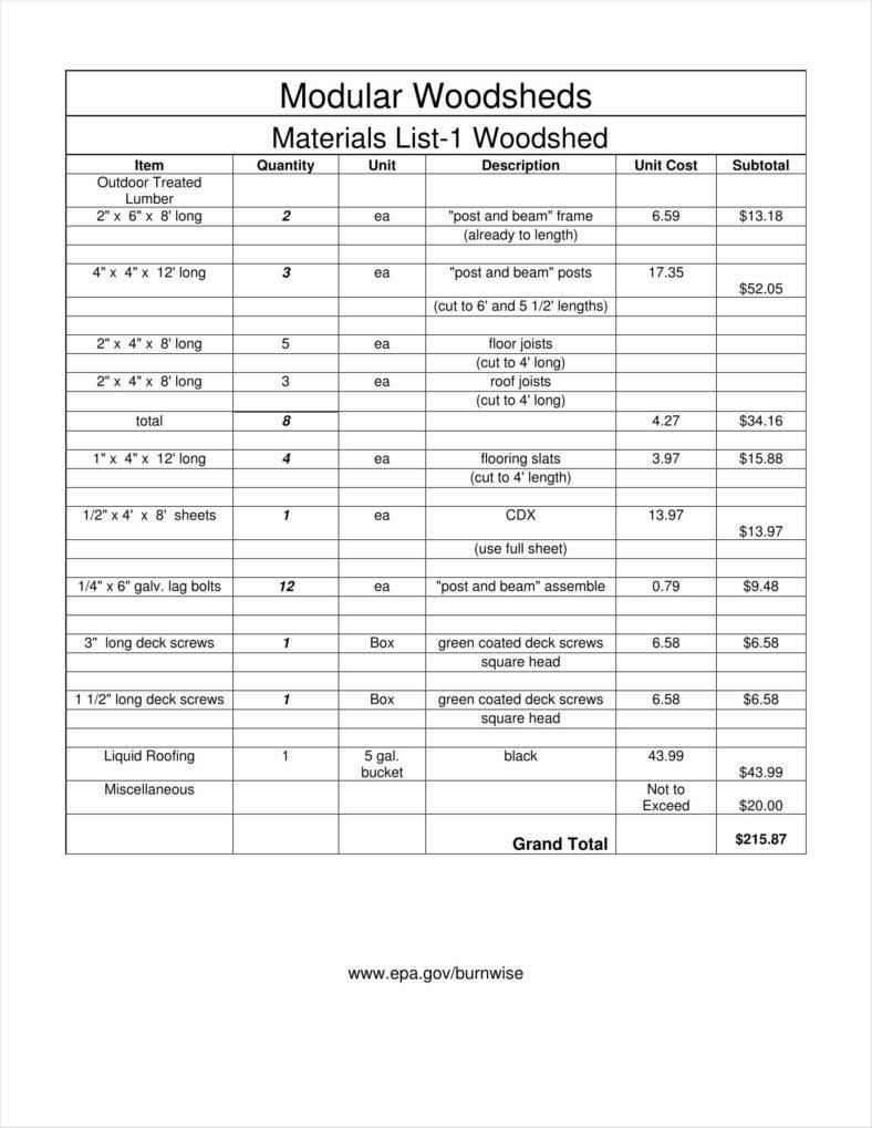 38+ Sample Price List Templates - Free DOC, PDF, Excel Format Download ...