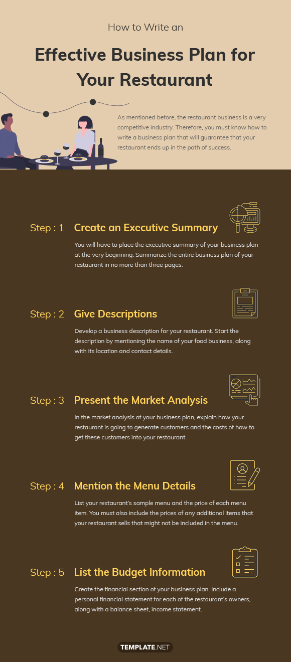 19 Restaurant Business Plan Templates Word PDF 19 Restaurant Business Plan Templates Word PDF