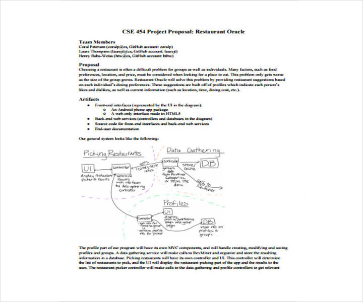 26+ Restaurant Proposal Templates - Free PDF, DOC Format Download