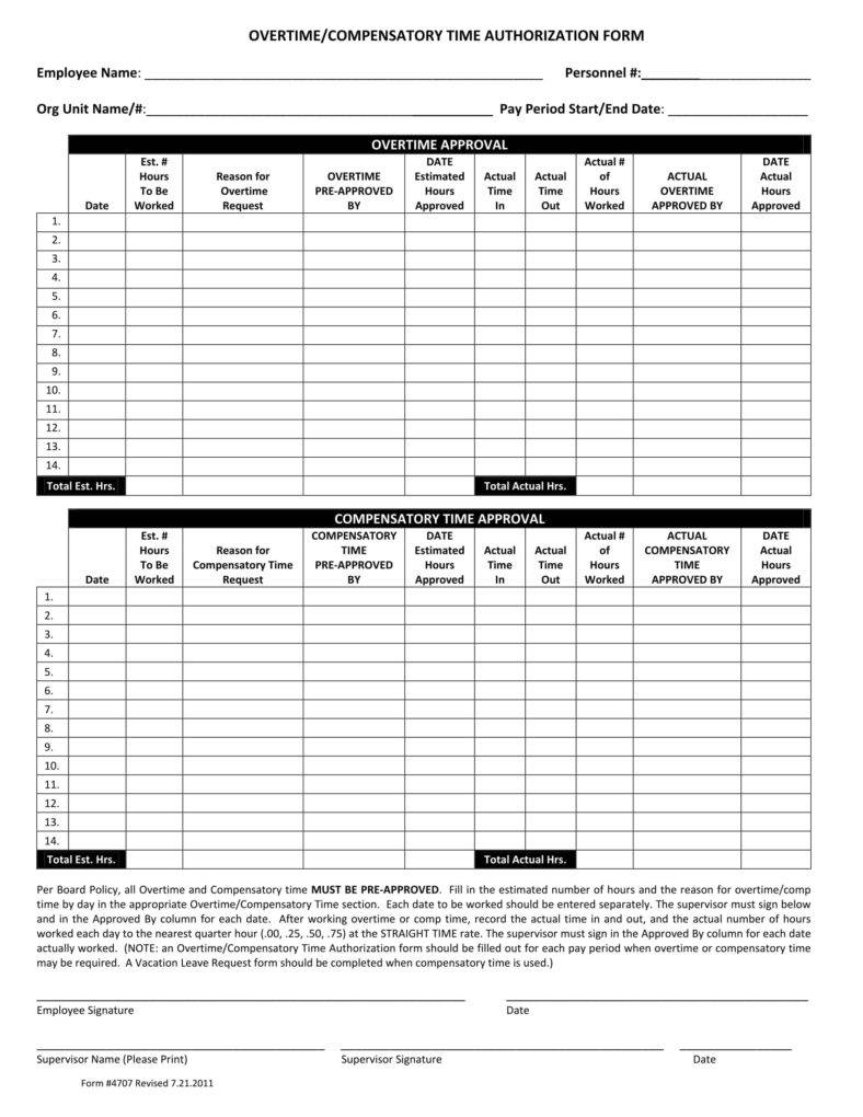 14+ Overtime Authorization Forms & Templates - PDF, DOC | Free ...
