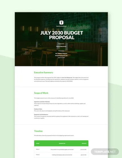14+ Budget Proposals for a Restaurant, Cafe, Bakery - Free PDF, DOC ...