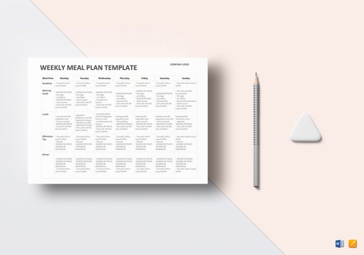 19+ Meal Ticket Designs & Templates - PSD, Ai, Word