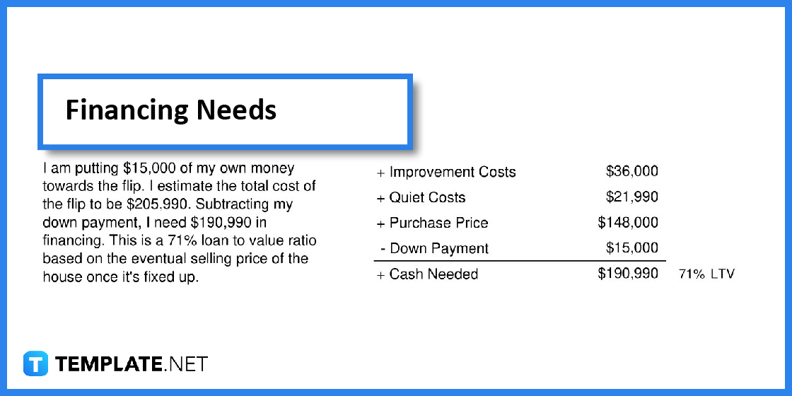 How to Make/Create an Investment Summary [Templates + Examples] 2023
