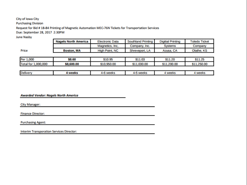9+ Bid Summary Templates | Free & Premium Templates