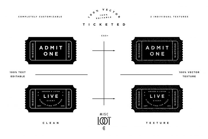 19+ Meal Ticket Designs & Templates - PSD, Ai, Word