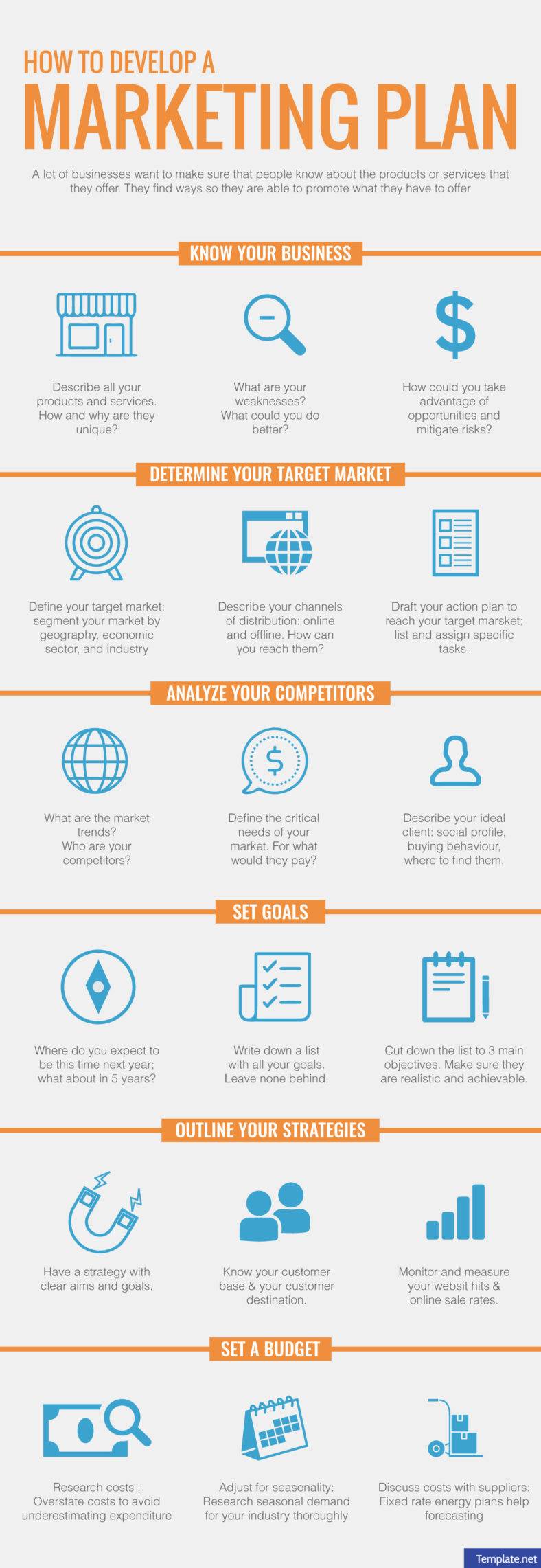 How To Create A Marketing Plan For A New Business Ezclocker Riset