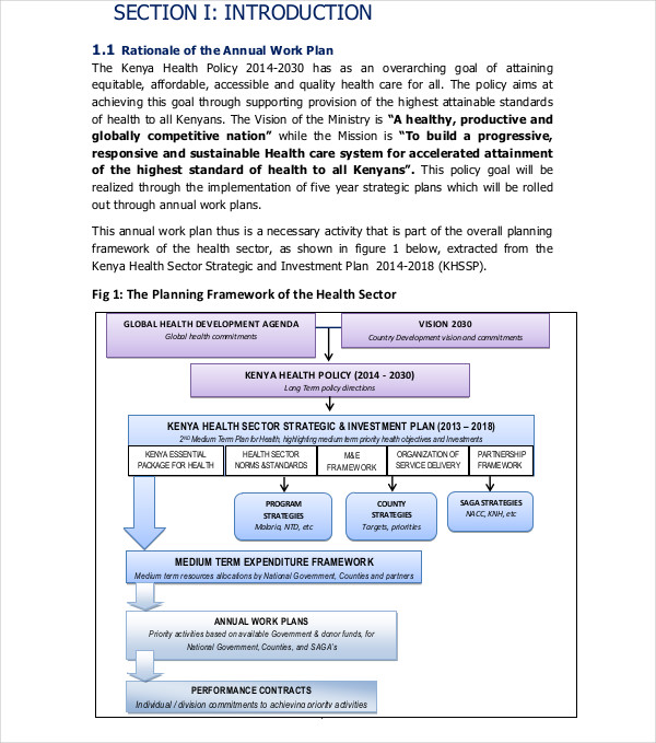 8 Work Financial Plan Templates PDF DOC