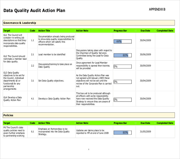 14 Audit Action Plan Templates PDF