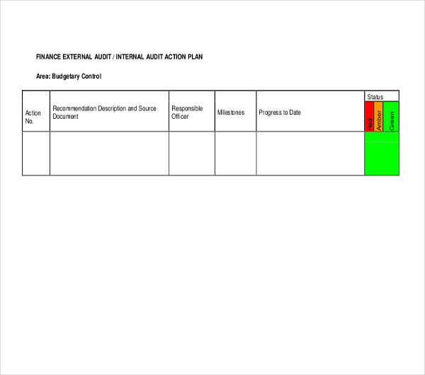14+ Audit Action Plan Templates - PDF