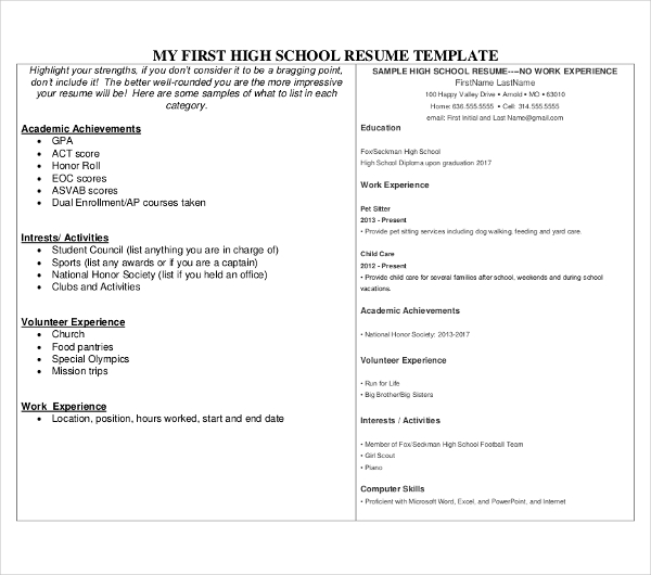 10+ Sample High School Resume Templates - PDF, DOC