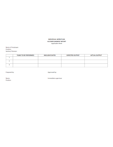 15+ Accomplishment Report Templates - PDF, Word