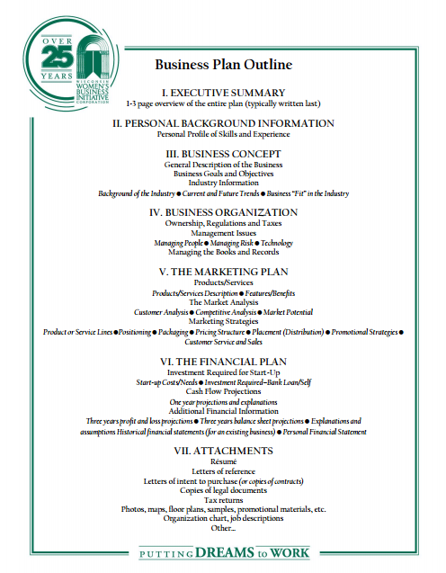 Detailed Business Plan Template Personalized Wedding Ideas We Love